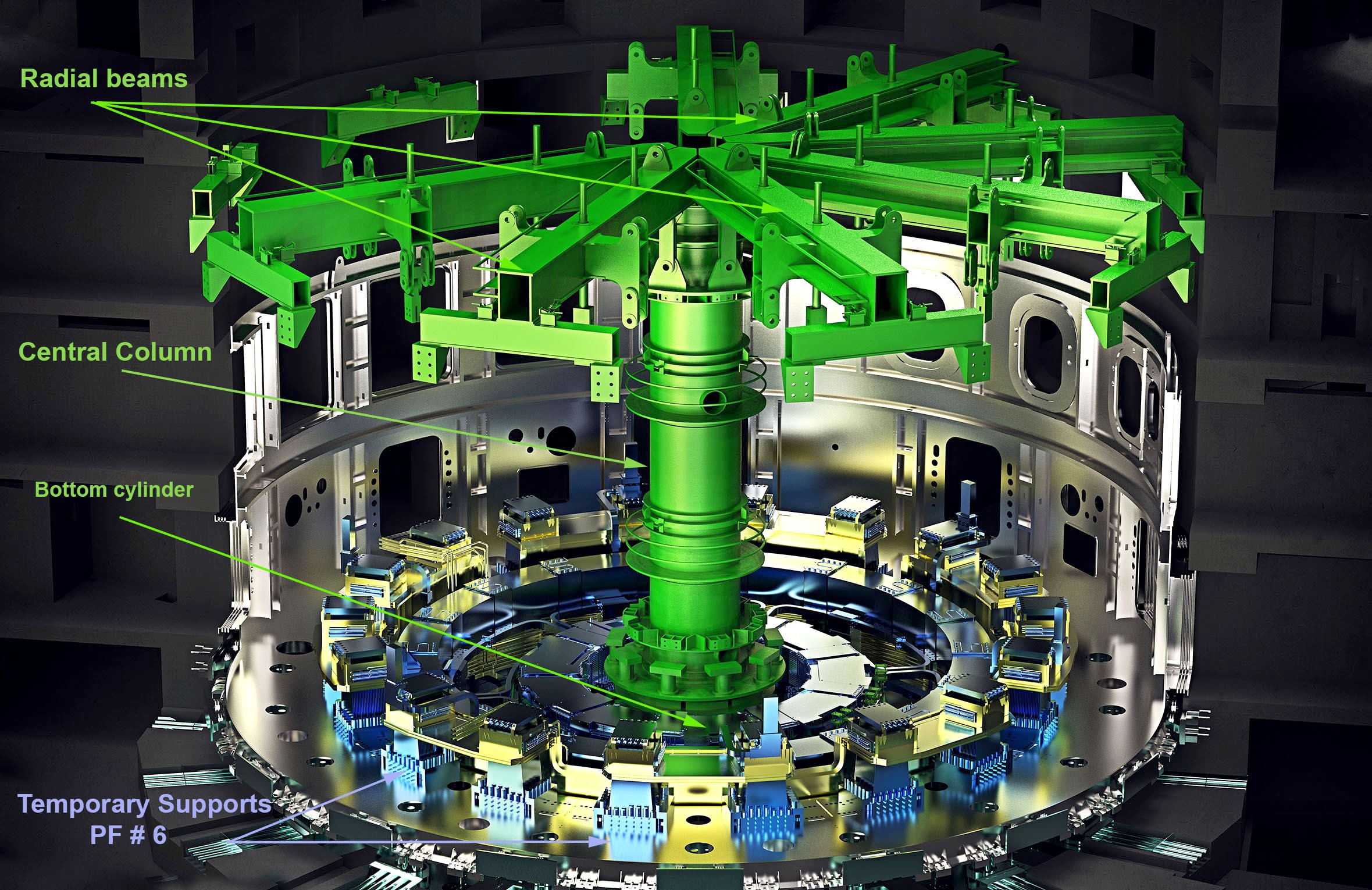 A first glimpse at the colossus